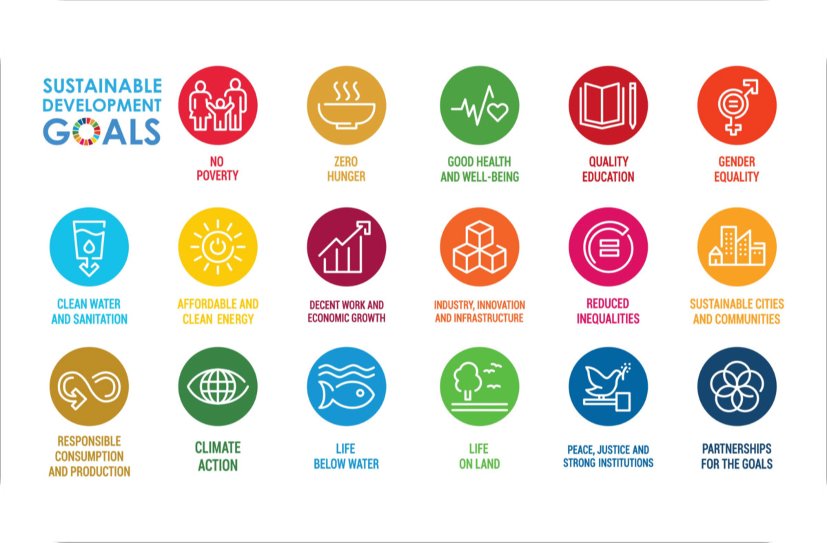 SSDC SUSTAINABLE GROWTH